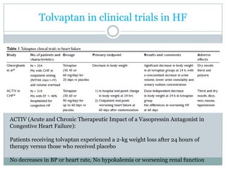 Tolvaptan | PPTX