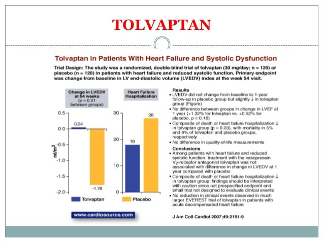 Tolvaptan