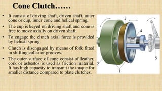 Theory Of Machines | PPTX