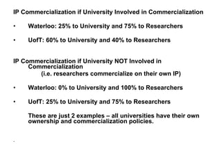 The commercialization process | PPT