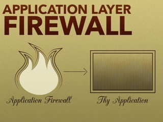 Defense in Depth – Your Security Castle | PDF