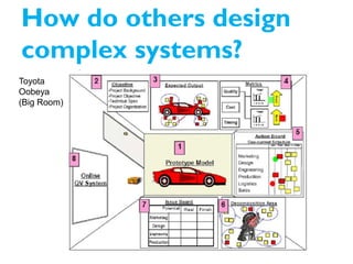 Tom Downes: The acute care pathway for the older patient | PPT