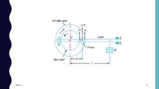 Dynamometer Torque /Force Measurement TOM ALA | PDF