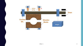 Dynamometer Torque /Force Measurement TOM ALA | PDF