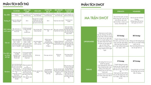 Tom final-slide | PPT