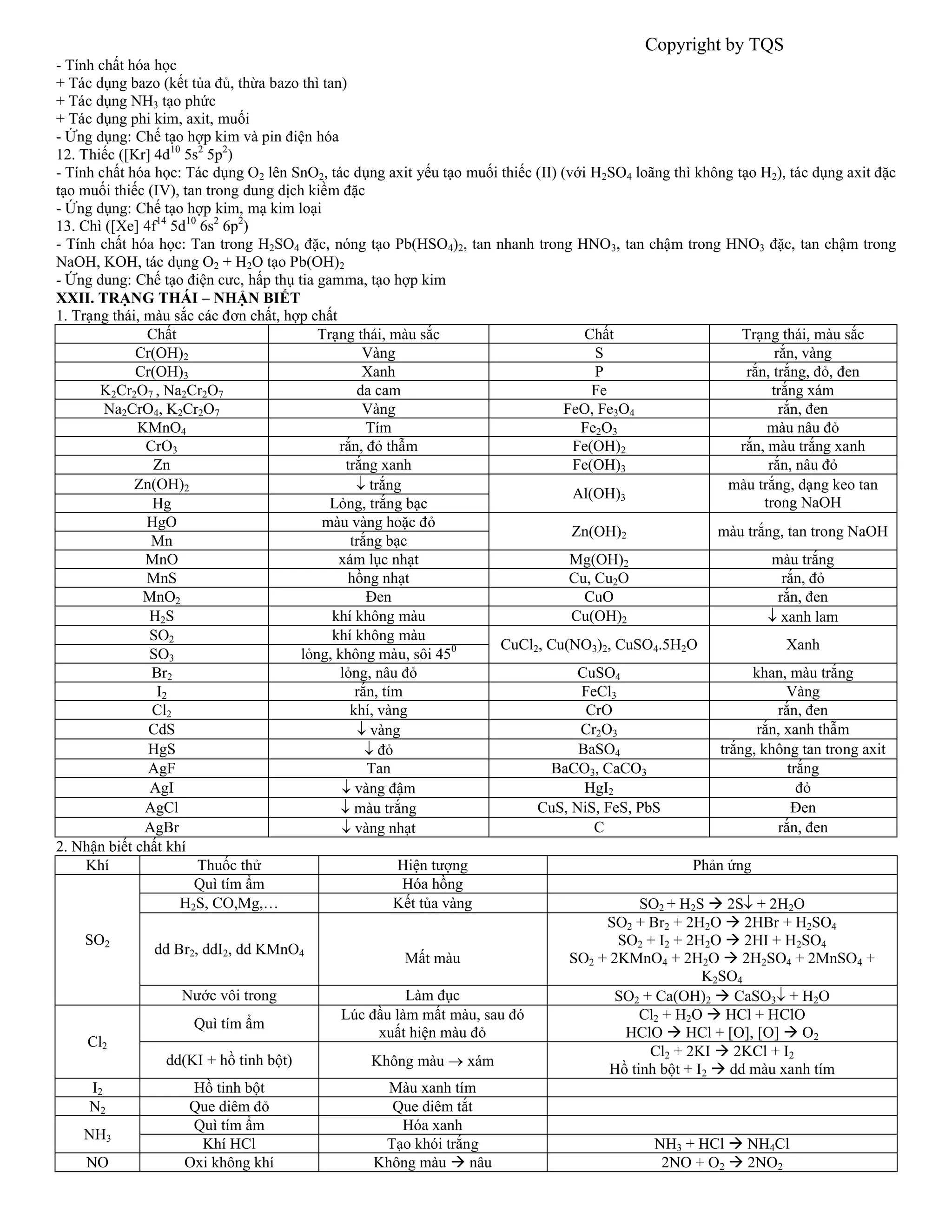 Tom tat-kien-thuc-hoa-pho-thong.thuvienvatly.com.1f0b2.33503 | PDF