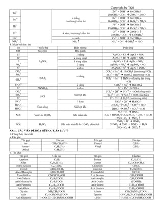 Tom tat-kien-thuc-hoa-pho-thong.thuvienvatly.com.1f0b2.33503 | PDF