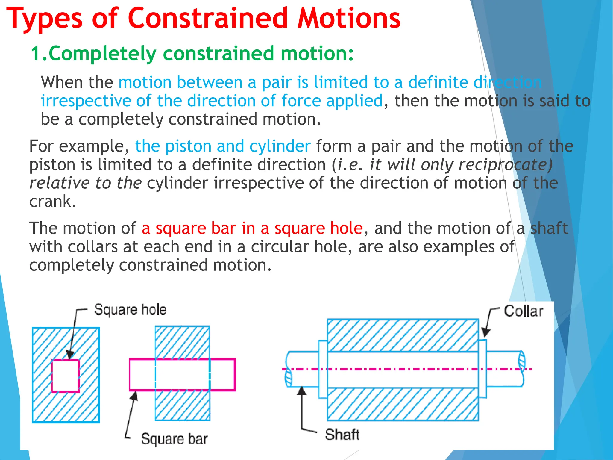 Theory of machines - UNIT -I -Godwin.ppt