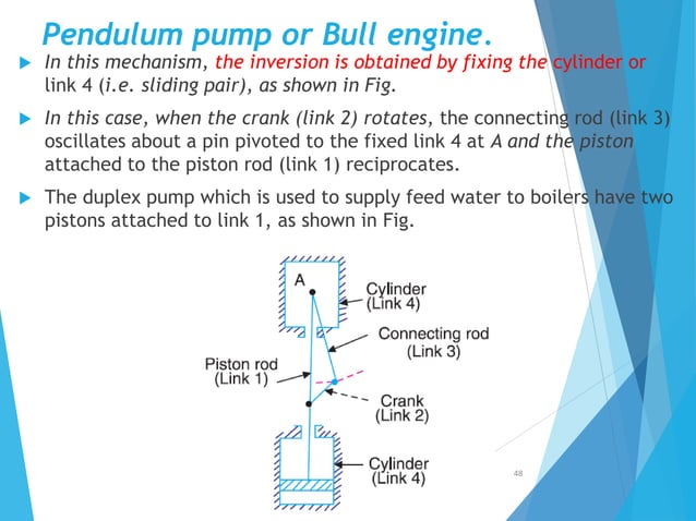 Theory of machines - UNIT -I -Godwin.ppt