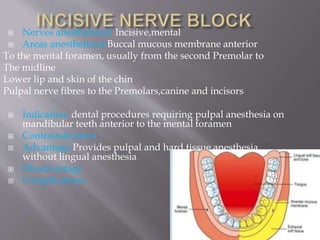 Mandibular injection techniques | PPTX