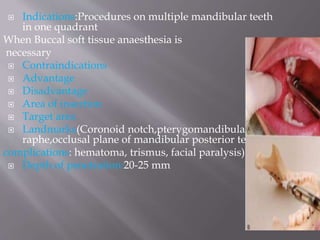 Mandibular injection techniques | PPTX