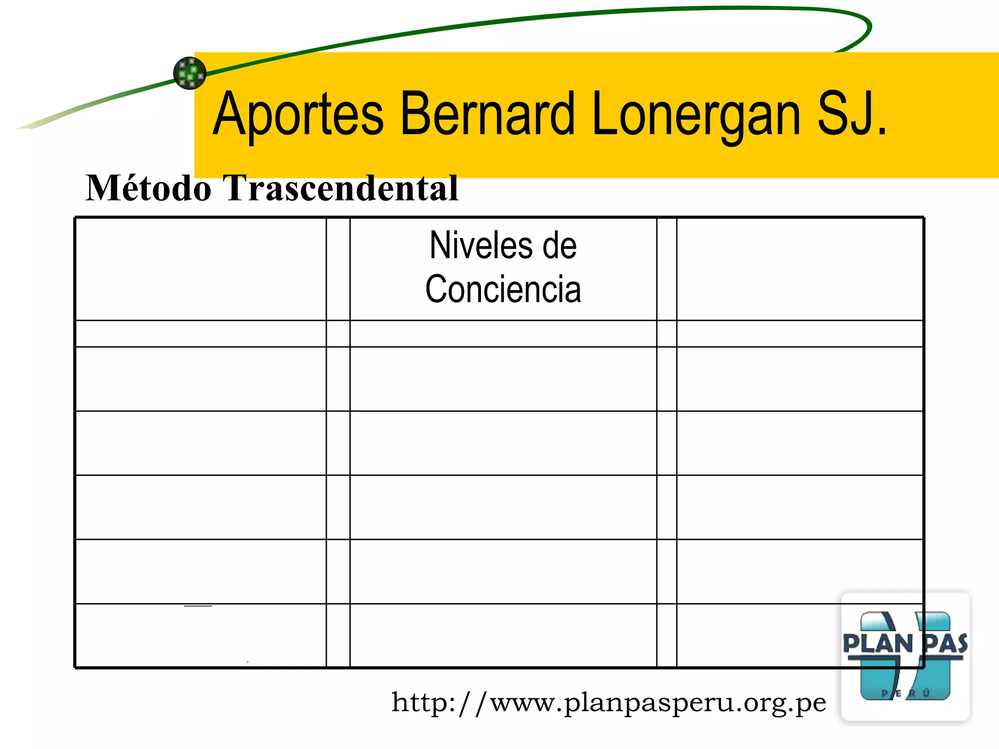 ANÁLISIS DE LA REALIDAD Y TOMA DE CONCIENCIA | PPT