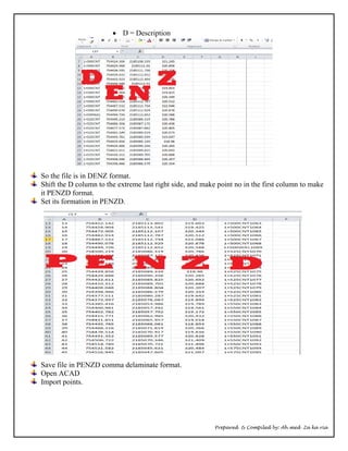 Importing Survey Data | ACAD Civil 3D | Total Station | | PDF