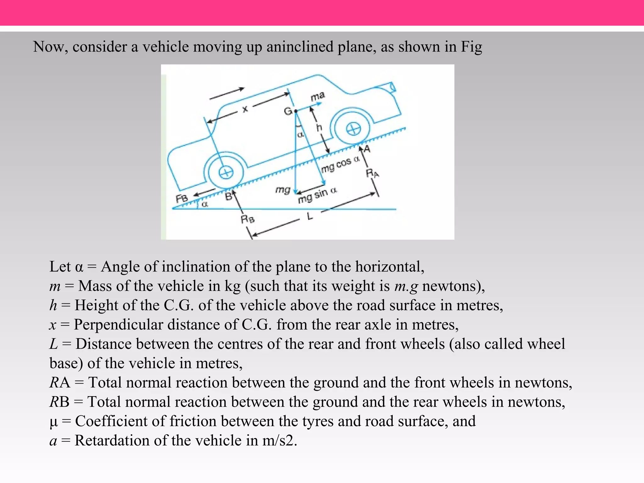 INTERNAL EXPANDING SHOE BRAKE AND BRAKE ANALYSIS WITH CAR | PPT