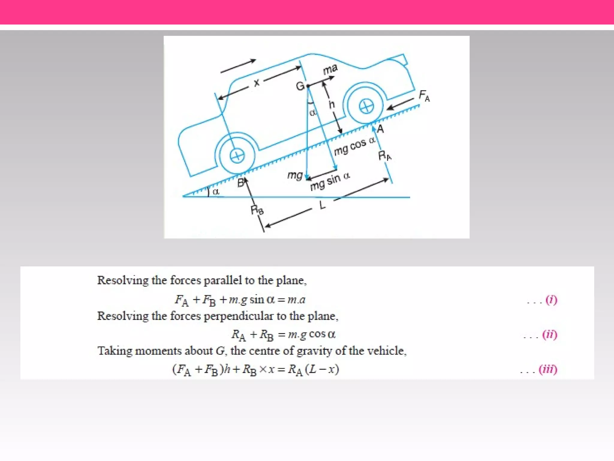INTERNAL EXPANDING SHOE BRAKE AND BRAKE ANALYSIS WITH CAR | PPT