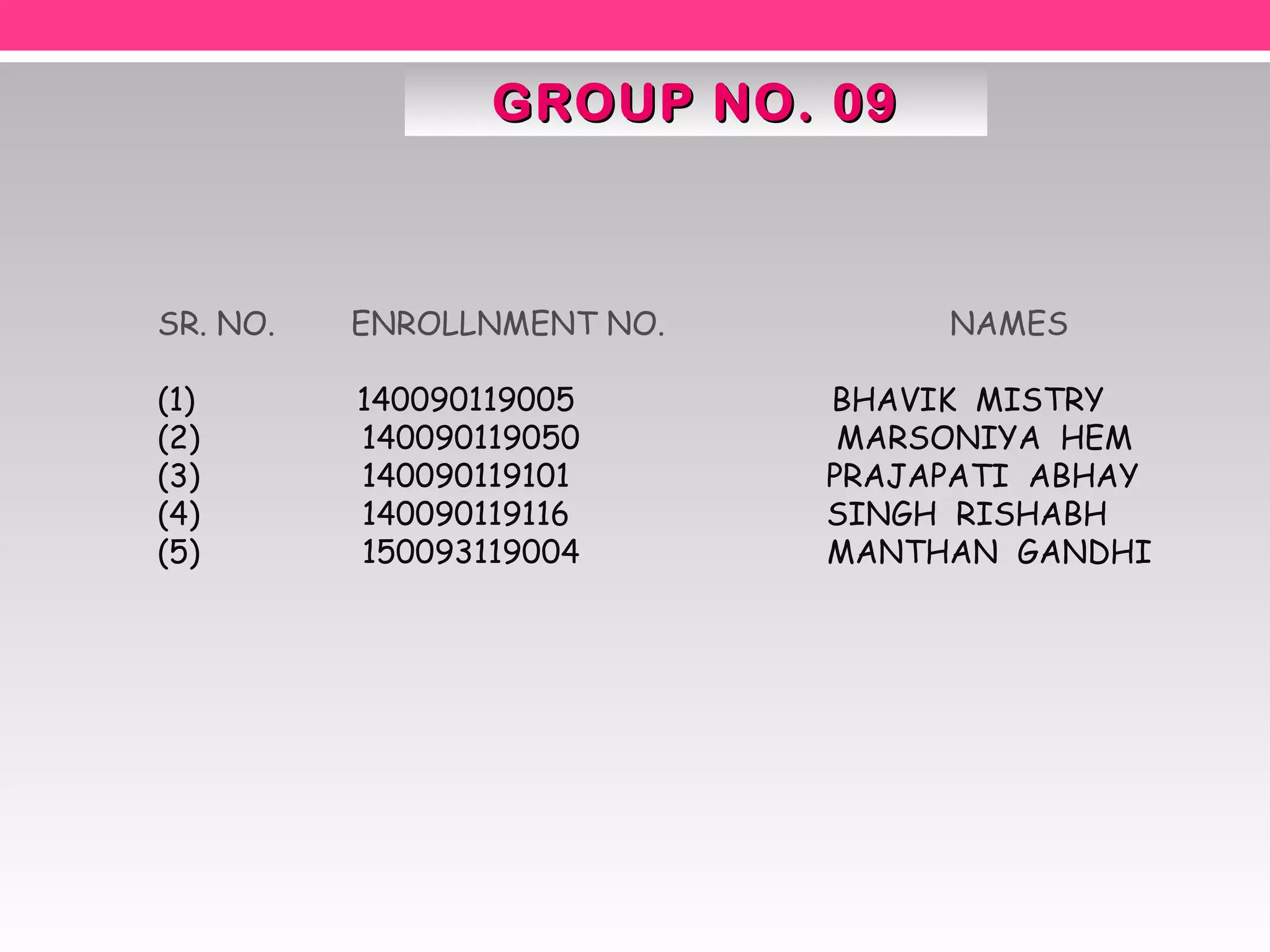 INTERNAL EXPANDING SHOE BRAKE AND BRAKE ANALYSIS WITH CAR | PPT