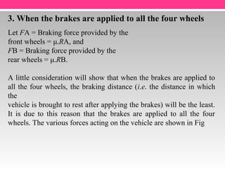 INTERNAL EXPANDING SHOE BRAKE AND BRAKE ANALYSIS WITH CAR | PPT
