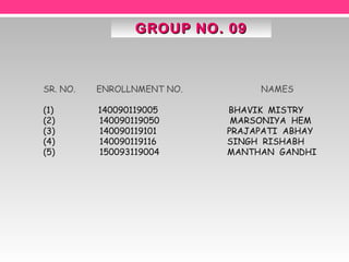 INTERNAL EXPANDING SHOE BRAKE AND BRAKE ANALYSIS WITH CAR | PPT