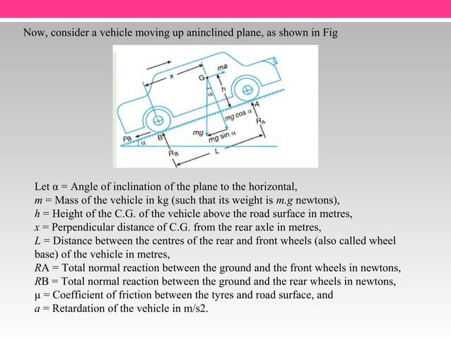 INTERNAL EXPANDING SHOE BRAKE AND BRAKE ANALYSIS WITH CAR | PPT