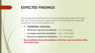 Accommodation presentation by Tamalika | PPS