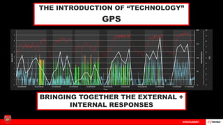 Technology in elite sport – where are we now? – Tom Allen, Arsenal FC | PDF