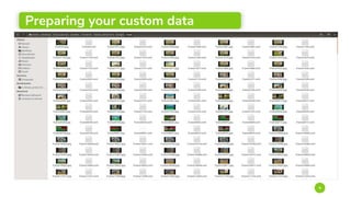 TensorFlow Object Detection API | PPT
