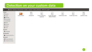 TensorFlow Object Detection API | PPT