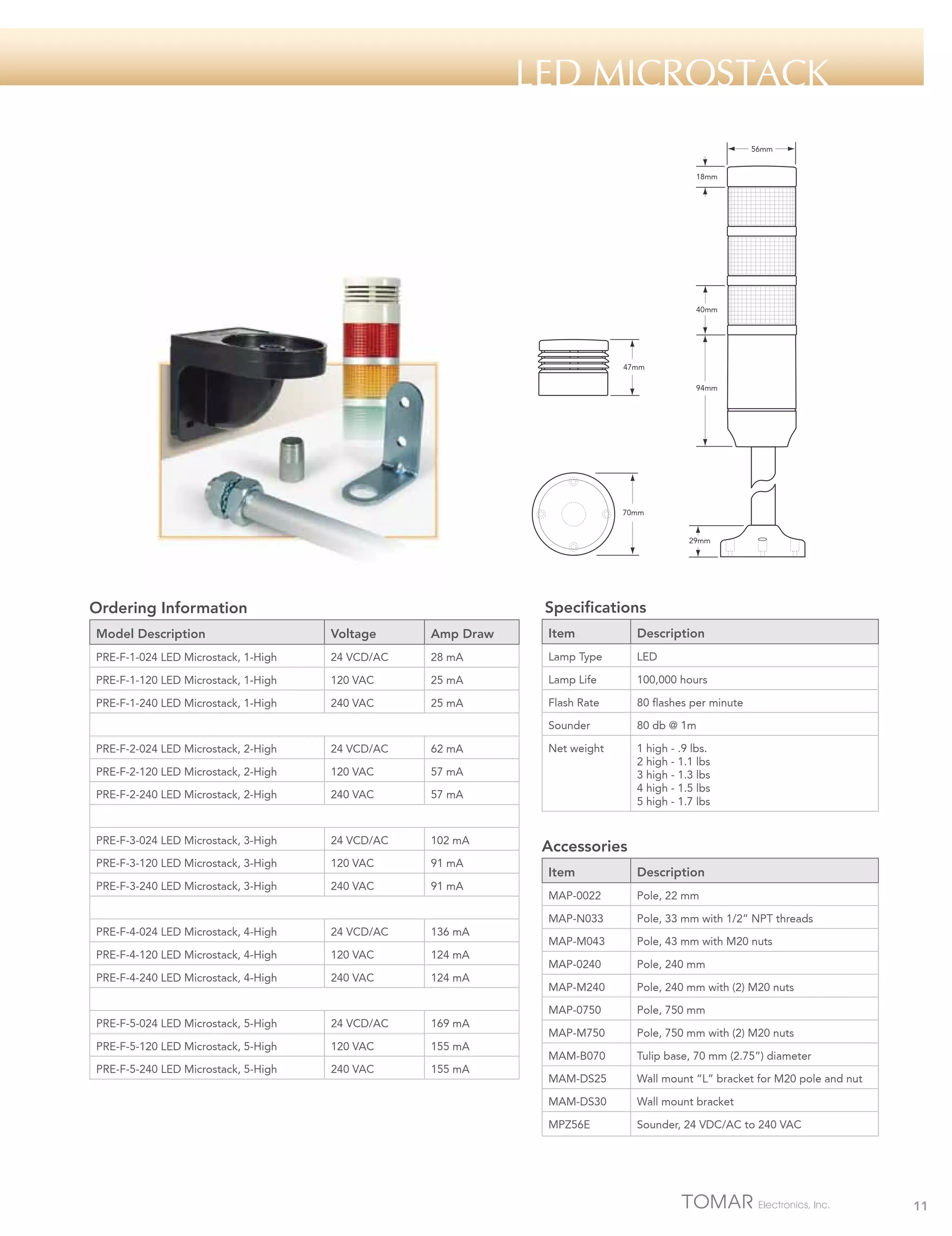 Tomar Industrial Signalling Products - Visual Signals, LED, Strobe ...
