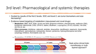 Tomas Duraj - Cancer as a Mitochondrial Metabolic Disease | PPTX