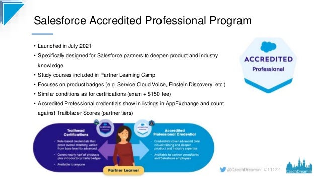 All about Salesforce certifications: Are they worth it?, Tomáš Hnízdil ...