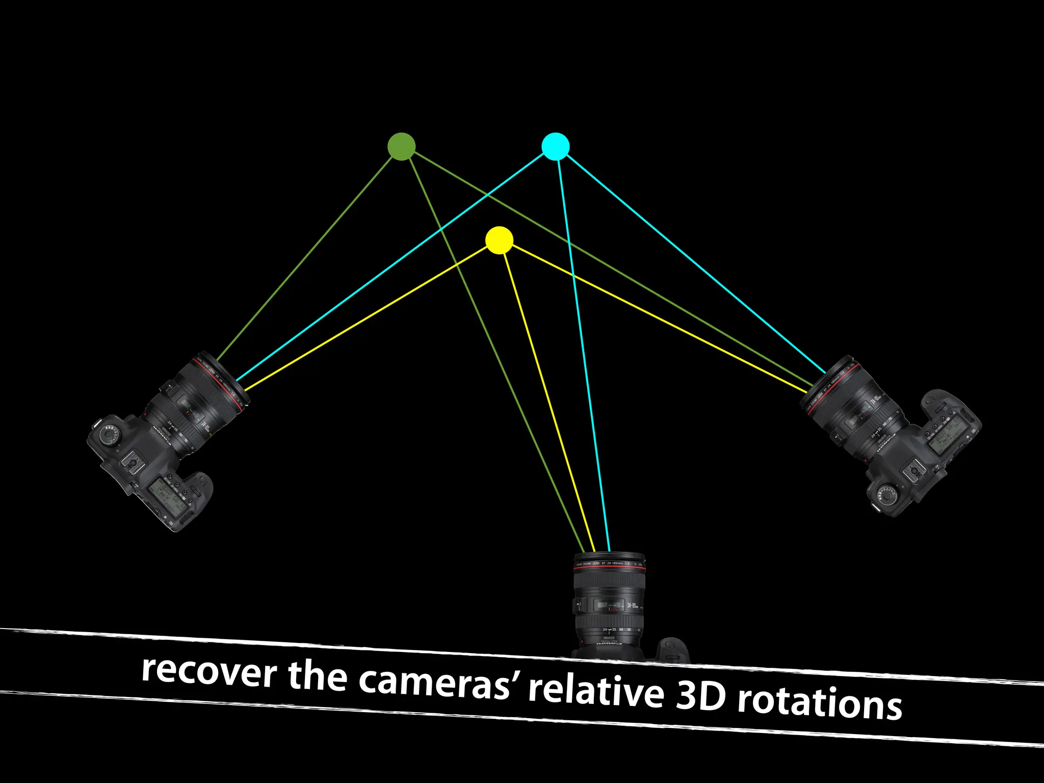 Tomasi and Kanade - Structure from Motion | PDF | 3-D Graphics | Computer Software and Applications