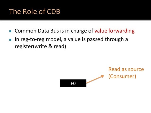 Understanding Tomasulo Algorithm