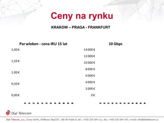 PLNOG 17 - Tomás Strašák - Latencja jest decydentem | PPT