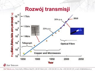 PLNOG 17 - Tomás Strašák - Latencja jest decydentem | PPT