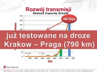 PLNOG 17 - Tomás Strašák - Latencja jest decydentem | PPT