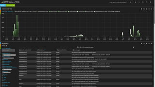 JDD 2016 - Tomasz Gagor, Pawel Torbus - A Needle In A Logstack | PDF