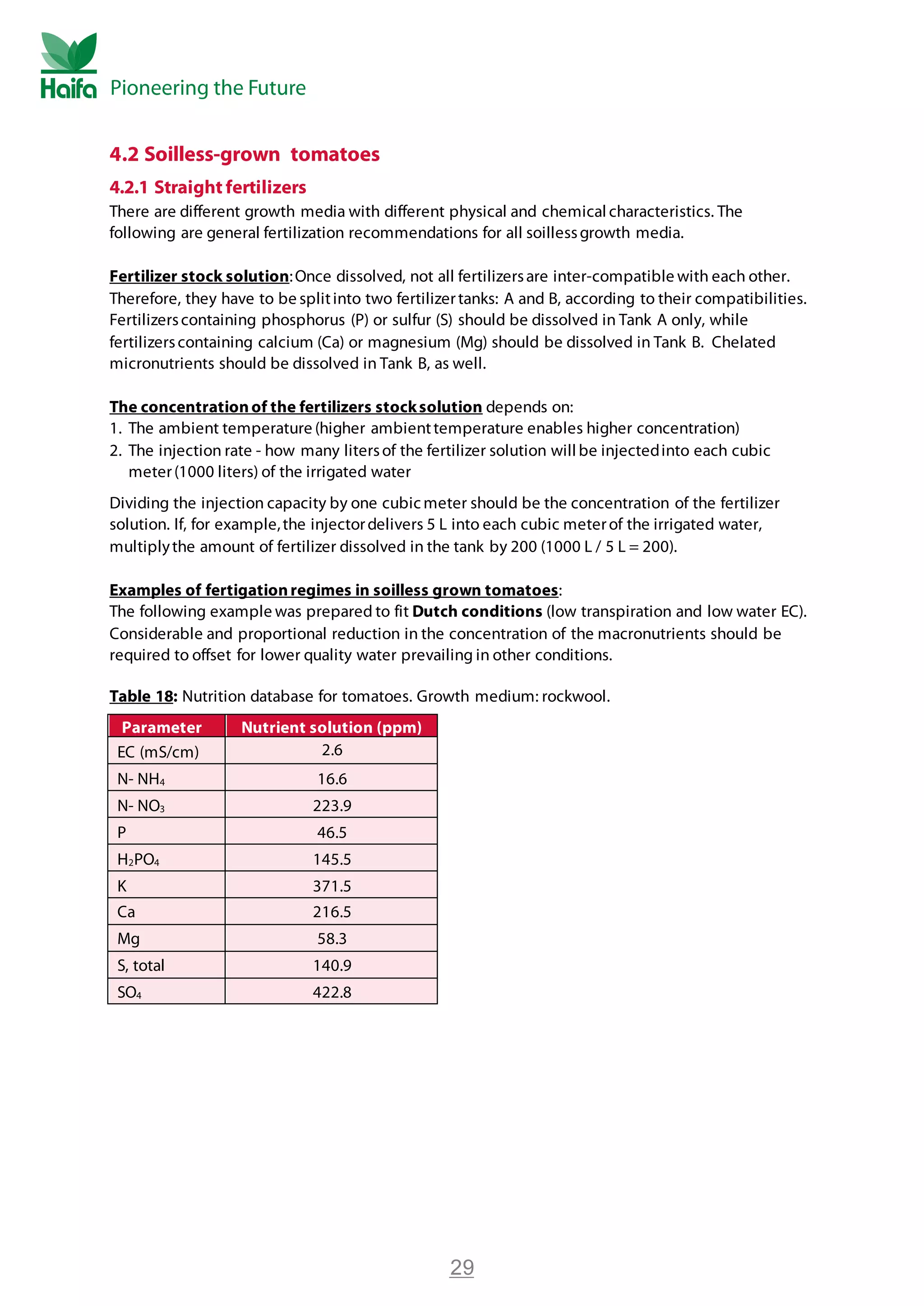 Tomato crop guide - Tomato Fertilizer | PDF