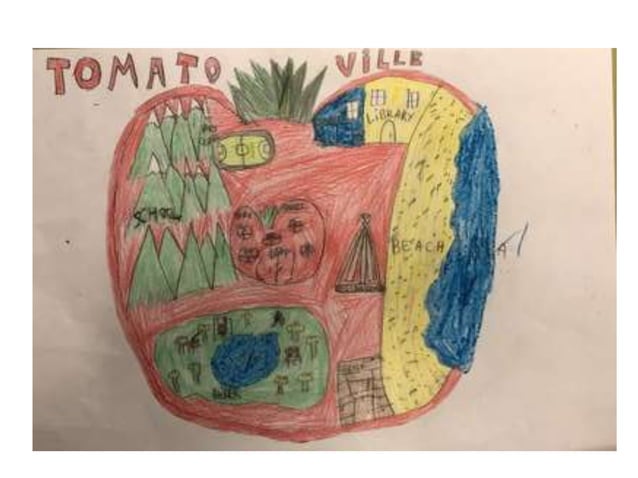 Tomatoville map | PPT