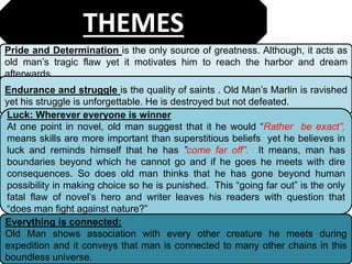 Analysis of Hemingway's The Old Man and the Sea | PPTX