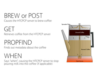 The Internet Of Things | PDF