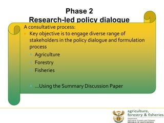 South Africa - Extension Policy Development | PPTX