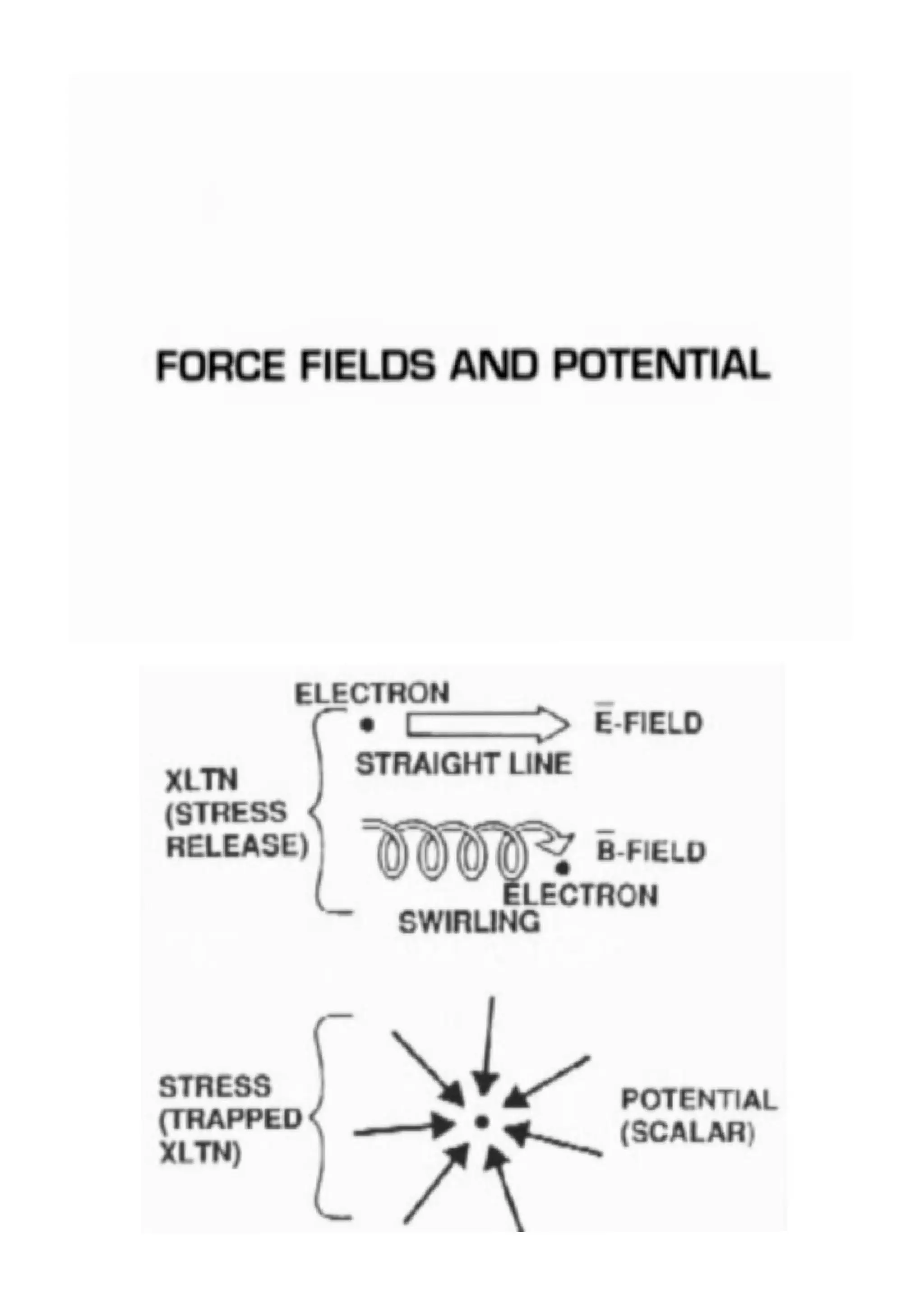 Tom Bearden - The Physics of Psionics - Radionics Action at a Distance ...