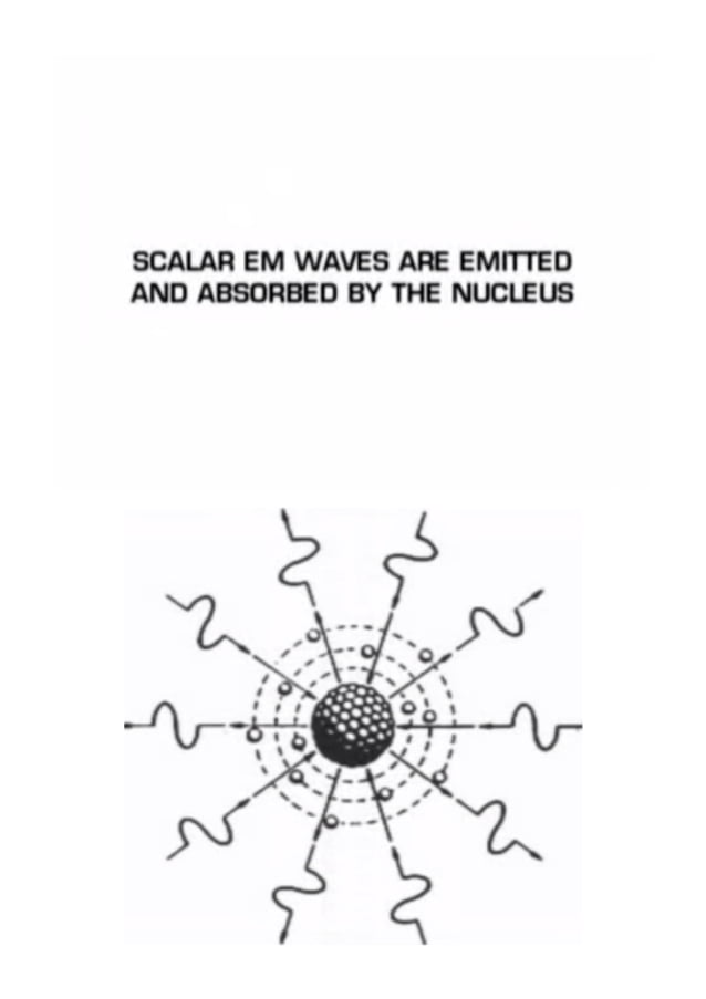 Tom Bearden - The Physics of Psionics - Radionics Action at a Distance ...