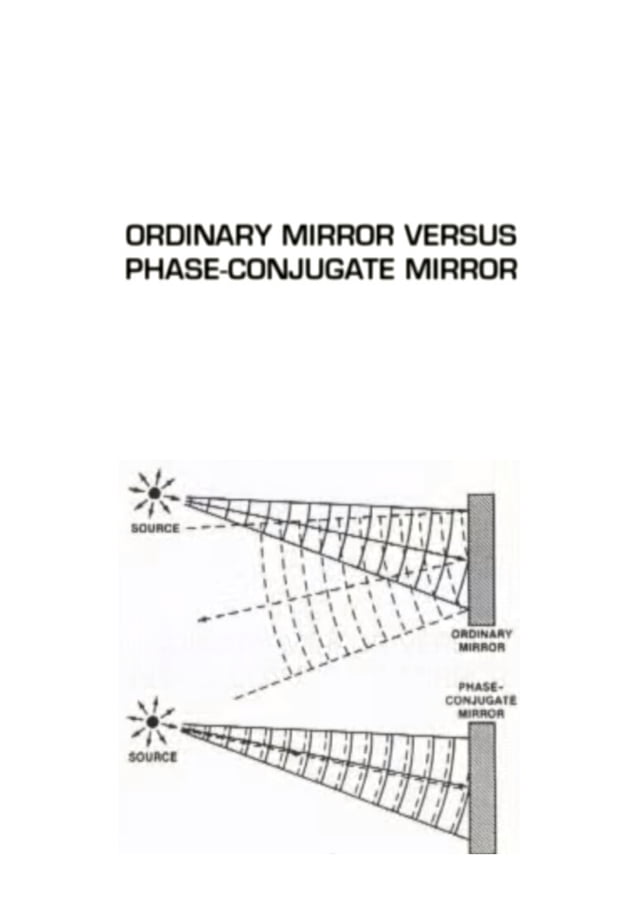 Tom Bearden - The Physics of Psionics - Radionics Action at a Distance ...