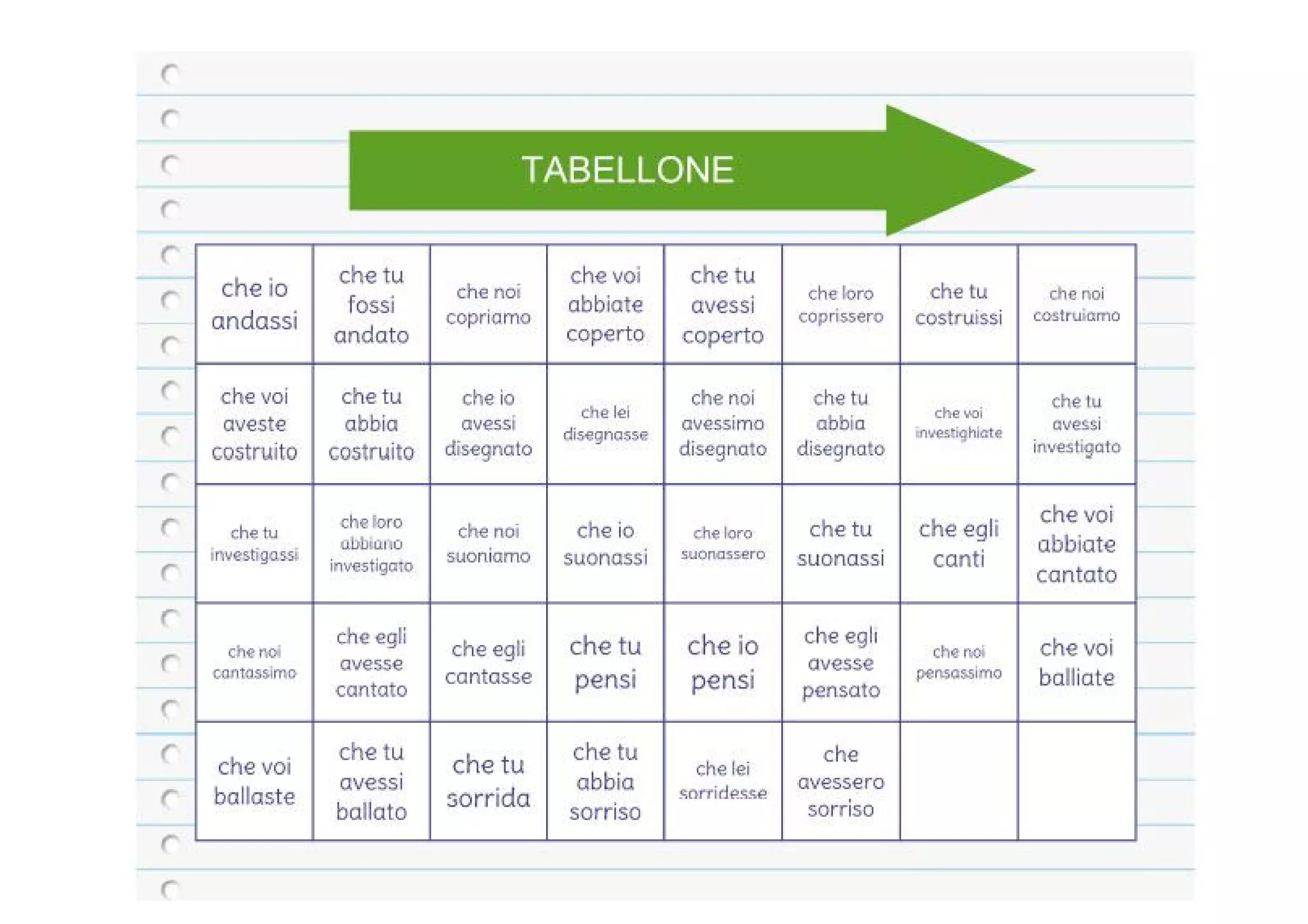 Tombola del congiuntivo | PPT
