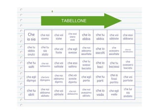Tombola del congiuntivo | PDF