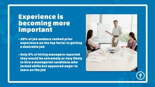 Taking Control Of Your Career Strategy | PPT