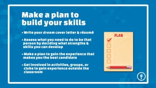 Taking Control Of Your Career Strategy | PPT