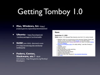 Tomboy Web Sync Explained | PPT