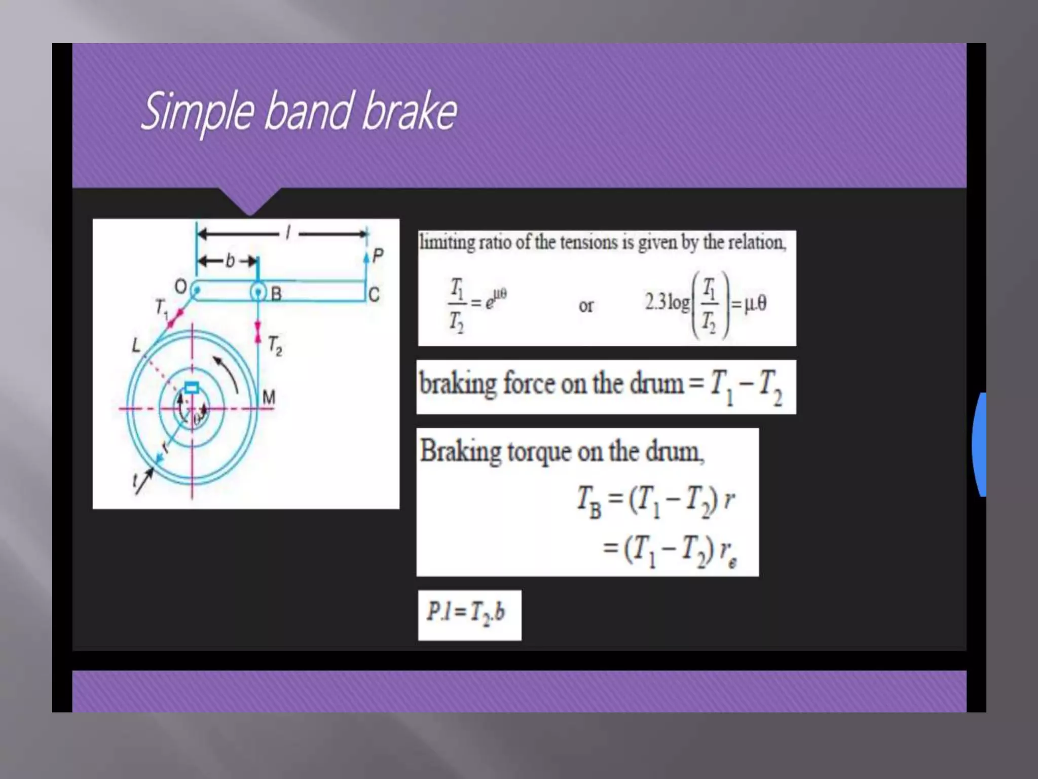 TYPES OF BRAKE | PPTX